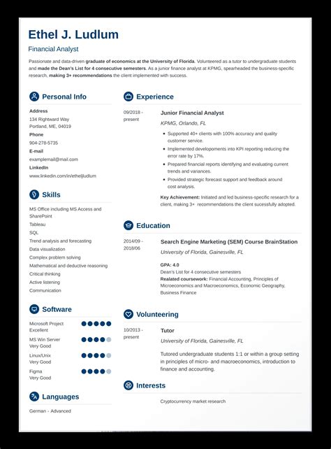 Examples Of Cv