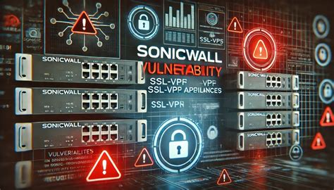 Várias Vulnerabilidades Encontradas No Sonicwall Ssl Vpn Sma1000 E No Connect Tunnel Windows