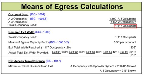 Solved Parameters Within Different Families Autodesk Community