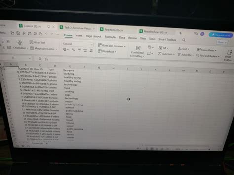 harsh raj on linkedin excel datascience datacleaning datamodeling