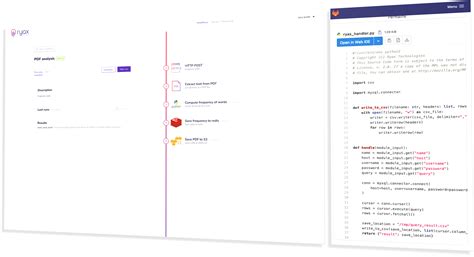 Ryax Is An Open Source Platform To Build Backends In Record Time
