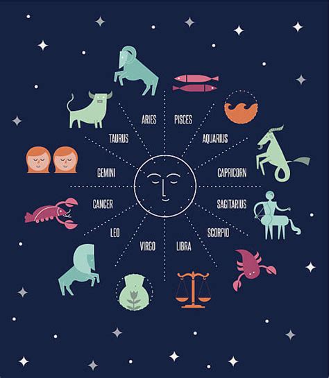 Libra Tarot Card Reading - HubPages