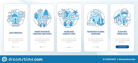 Overpopulation Consequences Blue Onboarding Mobile App Screen Stock Vector Illustration Of