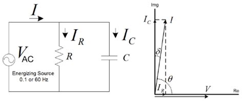 Explain The Phasor Diagram Equivalent Circuit And Application Of Transformer Circuit Diagram