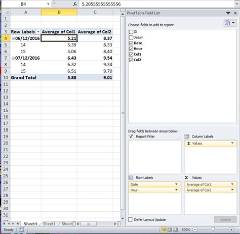 Can I Get The Average Value For Each Hour In Excel Different Amount Of