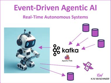 How Apache Kafka And Flink Power Event Driven Agentic AI In Real Time Kai Waehner