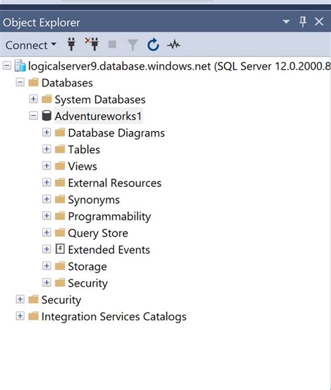 Quick Track Beginners Guide To Azure Sql Learn To Deploy Deepthi