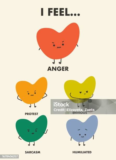 분노와 텍스트의 다양한 감정을 표현하는 귀여운 캐릭터 가리키기에 대한 스톡 벡터 아트 및 기타 이미지 가리키기 감정 교육