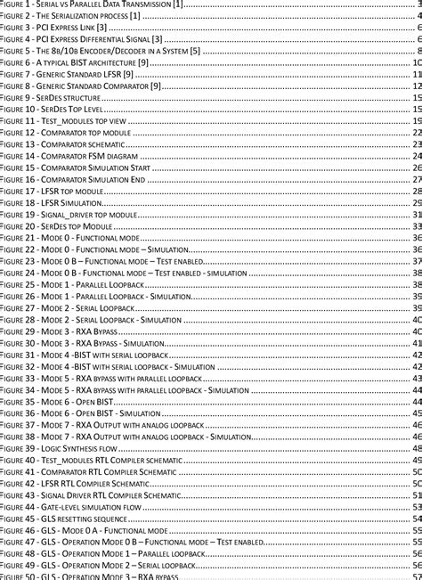 Figure 4 From Test Modules Design For A Serdes Chip In 130 Nm Cmos Technology Semantic Scholar