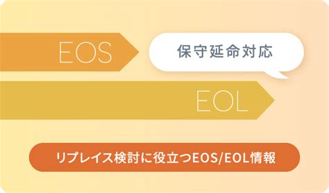 Eoseol情報 アーカイブ Nttデータ ルウィーブ ネットワークコンシェルジュ