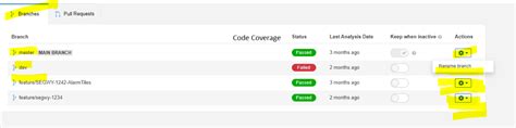 How To Export The Code Coverage Report Branch Wise Product Manager