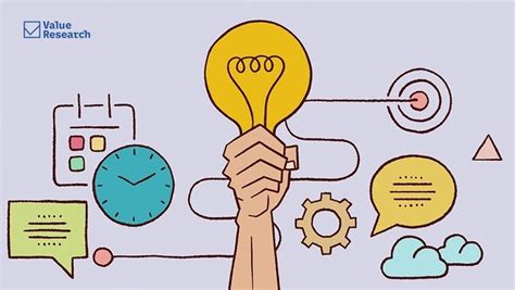 Process Action Results Value Research