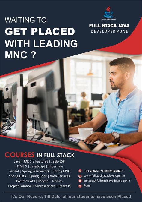 Full Stack Tutorial On Linkedin Javainterviewprep Fullstackmastery