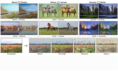 Toward Better AI Facebook Intros New Version Of Its PyTorch Machine Learning Software