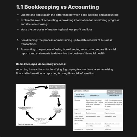 Igcse Accounting 0452 Notes Top Study Guide Revisiontown