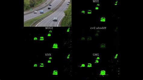 【影像處理】opencv 的前景背景分離技術 Makerpro