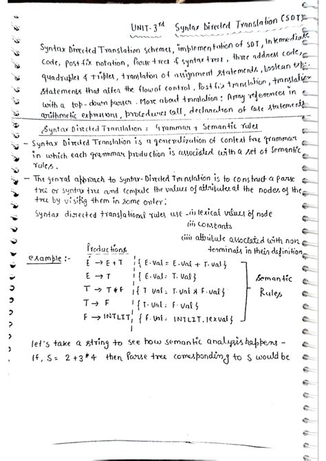 Cd Unit 3 Syntax Directed Translation And Intermediate Code