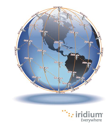 Iridium Remote Satellite