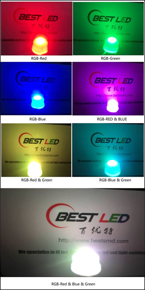 SMD 1204RGB LED 3 2mm 1 5mm 1 0mm Diffused Lens China Manufacturers Suppliers Factory Exporter