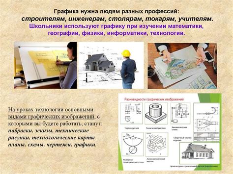 Основы графической грамоты 5 класс презентация онлайн