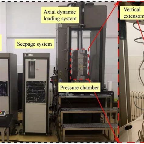 Mts Triaxial Cyclic Loadingunloading Test System Download Scientific