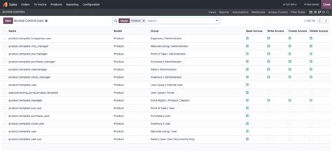 Odoo Authentication And Identity Management 2fa And Sso
