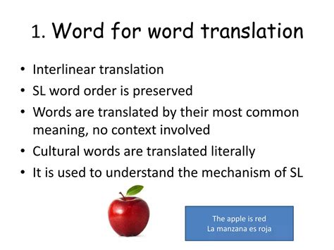 Translation Methods Pptx