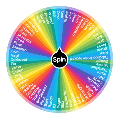 Rainbow Six Siege Operators Spin The Wheel Random Picker