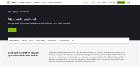 Best Soar Solutions 2022 Security Orchestration Automation And