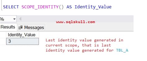ident current function sql bi tutorials