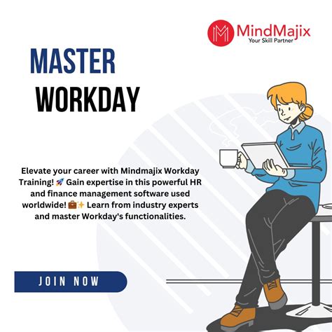 Mindmajix On Linkedin Workdaytraining Futureofwork Mindmajix Careerdevelopment Techskills…