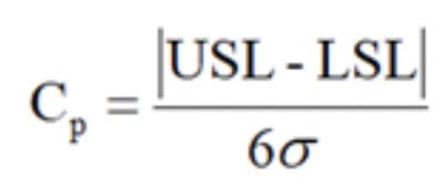 What You Need To Know To Calculate CP And Interpret Its Value Isixsigma Com