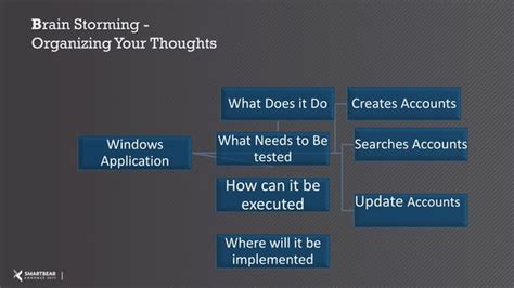 Doing The Impossible Implementing New Testcomplete Framework For Windows Application
