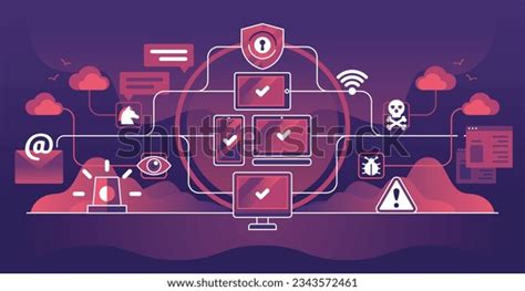 497 Cyber Security Endpoints Stock Vectors And Vector Art Shutterstock