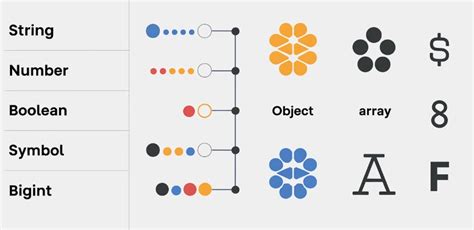 top javascript interview questions and answers 2025 prepinsta