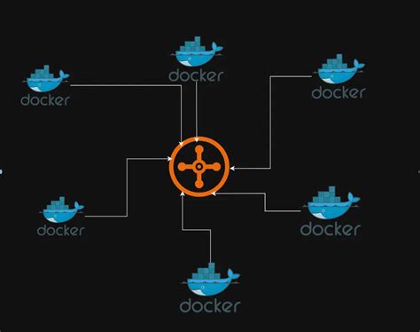 Understanding And Configuring Cors In Aws S3 With Examples By