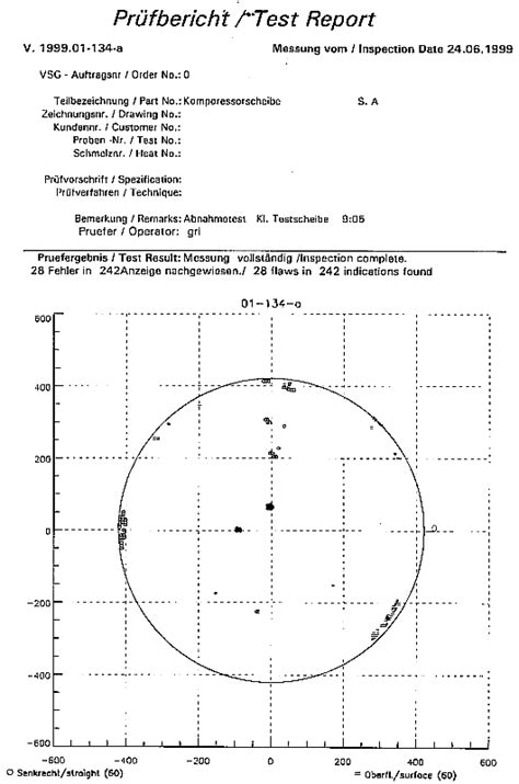 Surface Crack Detection Using Rayleigh Waves In Immersion A Novel Application Of A Known