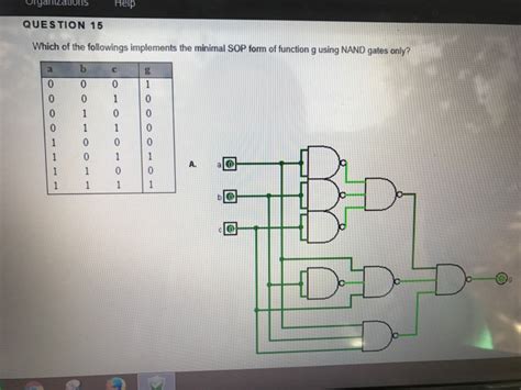 Solved Help Question 15 Which Of The Followings Implements