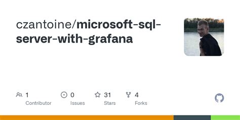 Github Czantoinemicrosoft Sql Server With Grafana