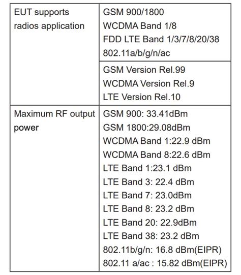 Zte Mf971r Manual Itsmanual