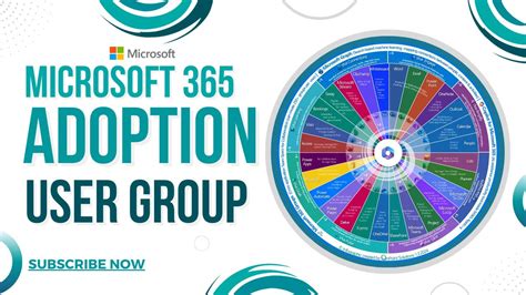 Accessibility in Microsoft 365 so everyone can! Plus What's New to M365 ...