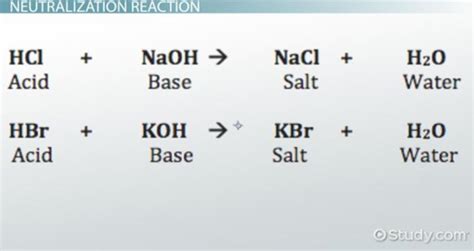 Write The Balanced Chemical Equation For Neutralization Reaction Between Naoh And Hcl Tessshebaylo