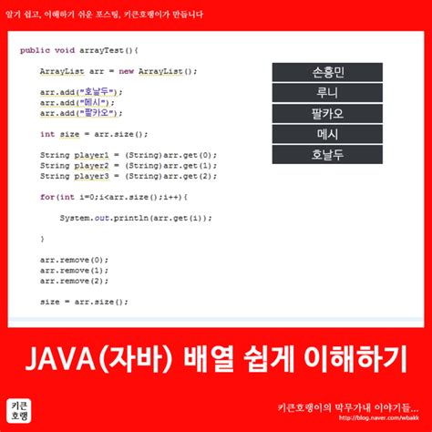 Java 자바 배열 진짜 쉽게 이해하기 방법 네이버 블로그
