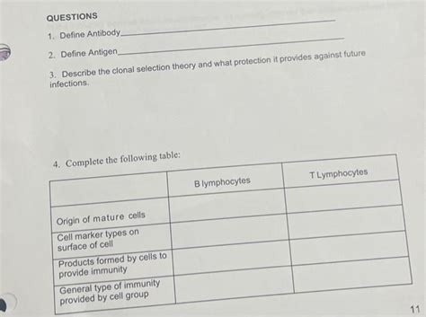 Solved 2 Define Antigen 3 Describe The Clonal Selection