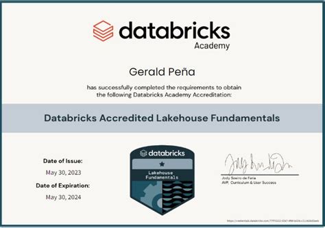 Badge Para Databricks Lakehouse Fundamentals De Databricks Gerald Peña Mejía