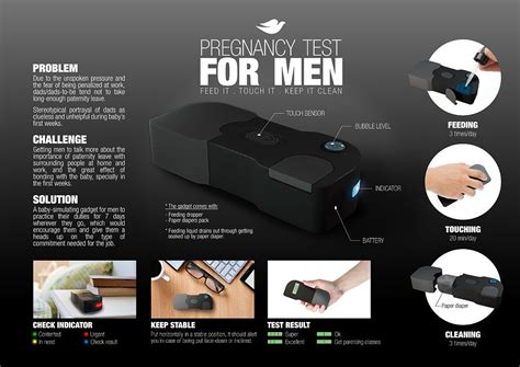 Pregnancy Test For Men Dove Men Mysite