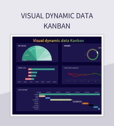 Visual Dynamic Data Kanban Excel Template And Google Sheets File For Free Download Slidesdocs
