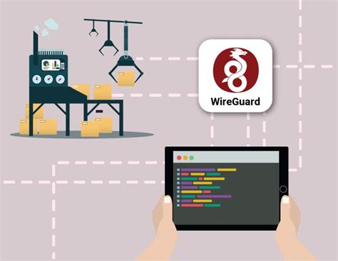 Record Evolution On Linkedin Turn Your Dockerfiles Into Iot Apps Do You Want To Start Selling