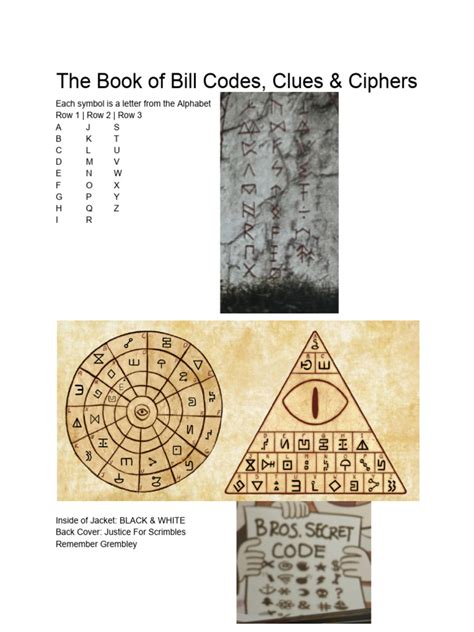 The Book Of Bill Codes Pdf