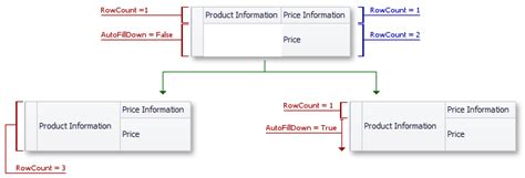 Band Header WinForms Controls DevExpress Documentation